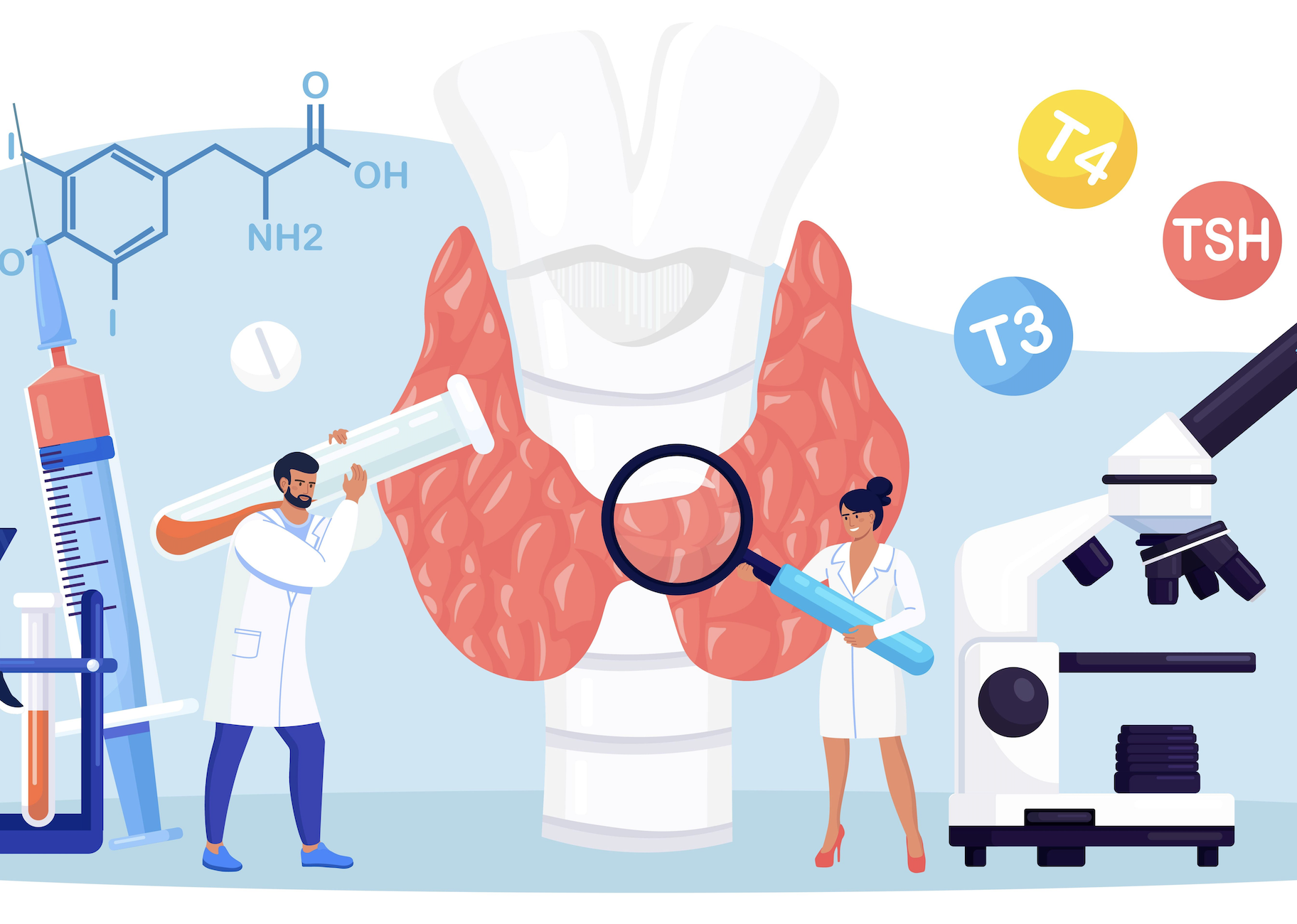 Functional Medicine Thyroid Care Solutions | Best In San Diego